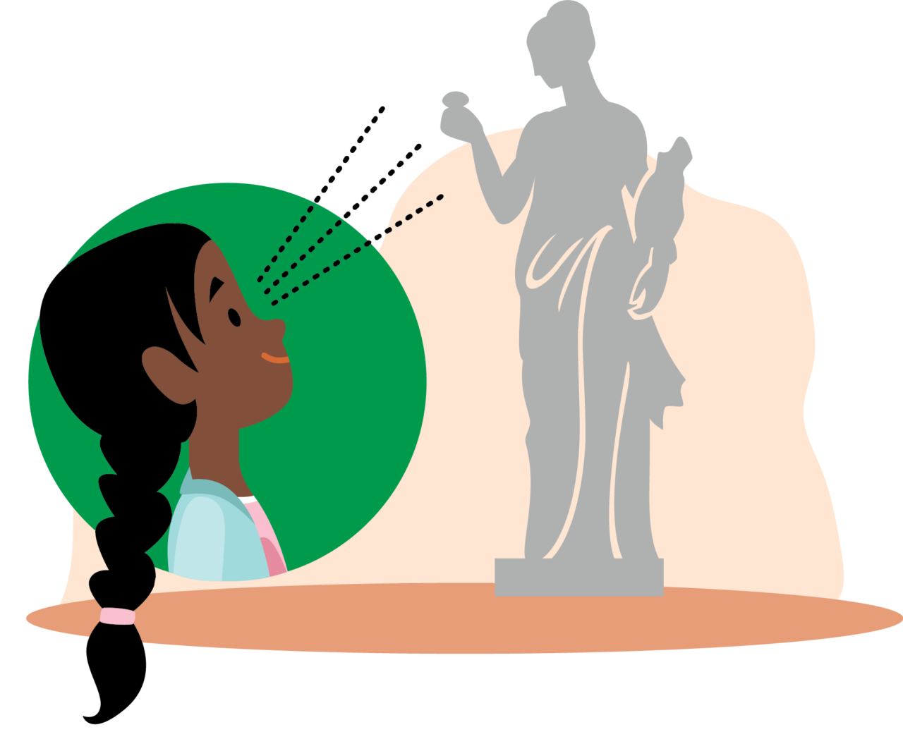 Annual Survey of Museum-goers | Critical data for museums at an ...